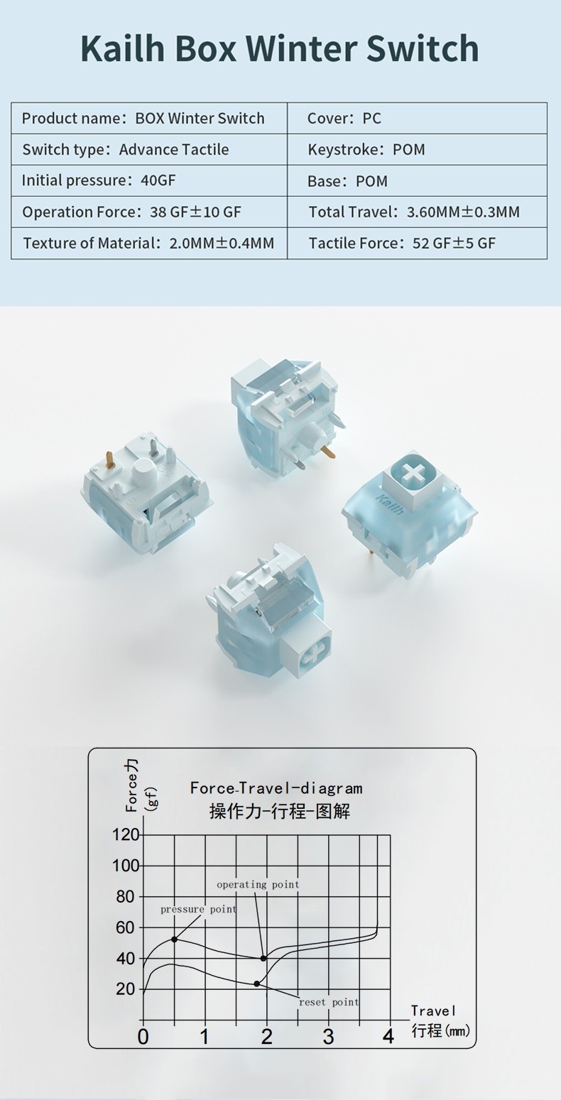 Kailh Box Winter Switch Advance Xúc giác chống nước và chống bụi cho bàn phím cơ Hotswap ...