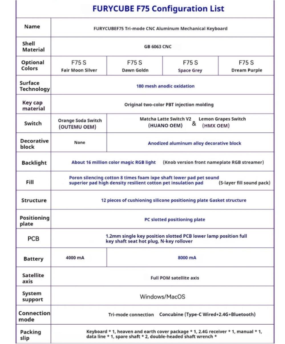 BÀN PHÍM CƠ FURYCUBE F75 - KHUNG NHÔM CNC NÚM XOAY CAO CẤP | Shopee ...