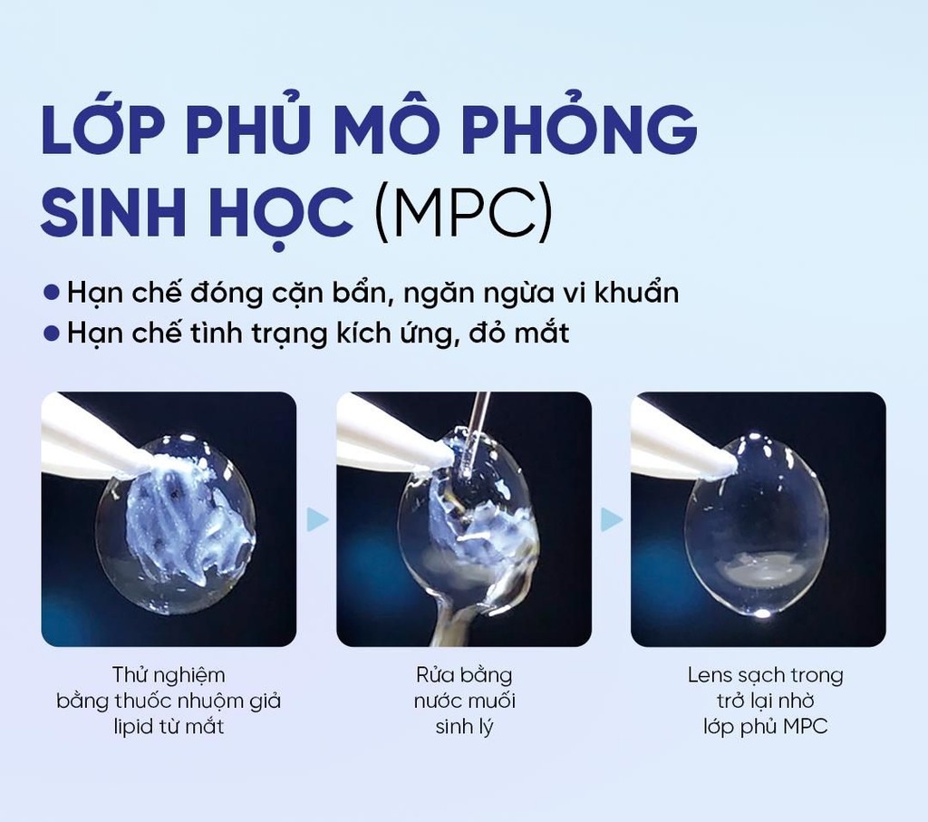 [1 chiếc] Kính áp tròng khoá ẩm 1 Ngày trong suốt CARASE, Lens cận ...
