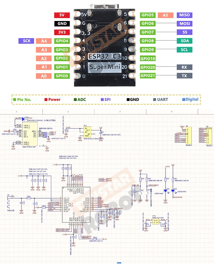 Esp32-c3 MINI Ban Phát Triển ESP32 SuperMini Ban Phát Triển ESP32-C3 Ban Phát Triển WiFi ...