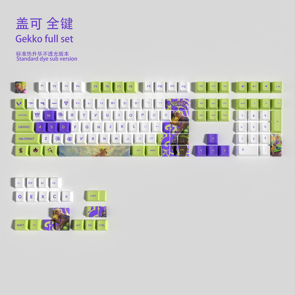 Vỏ Keycap hợp đồng không sợ hãi có thể được sử dụng làm Keycap đầy đủ ...