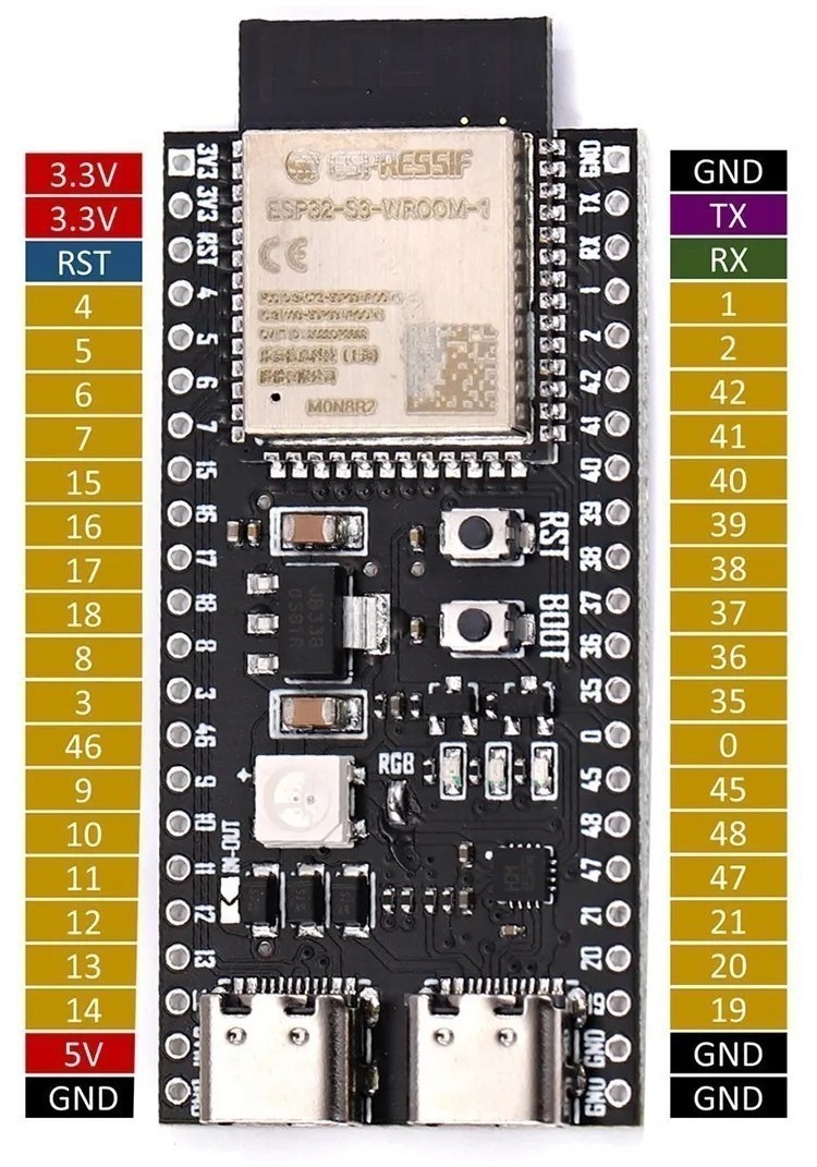 Esp32 / ESP32-C3 / ESP32-S3 WiFi + Bluetooth Internet Bảng phát triển Type-C kép Bảng lõi ESP32 ...