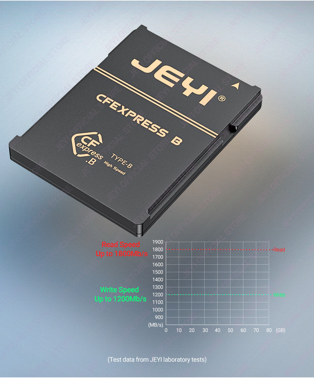 Jeyi 2230 M.2 NVMe SSD sang CFE Type-B Đồng Nguyên Chất Adapter, Bộ Nhớ ...