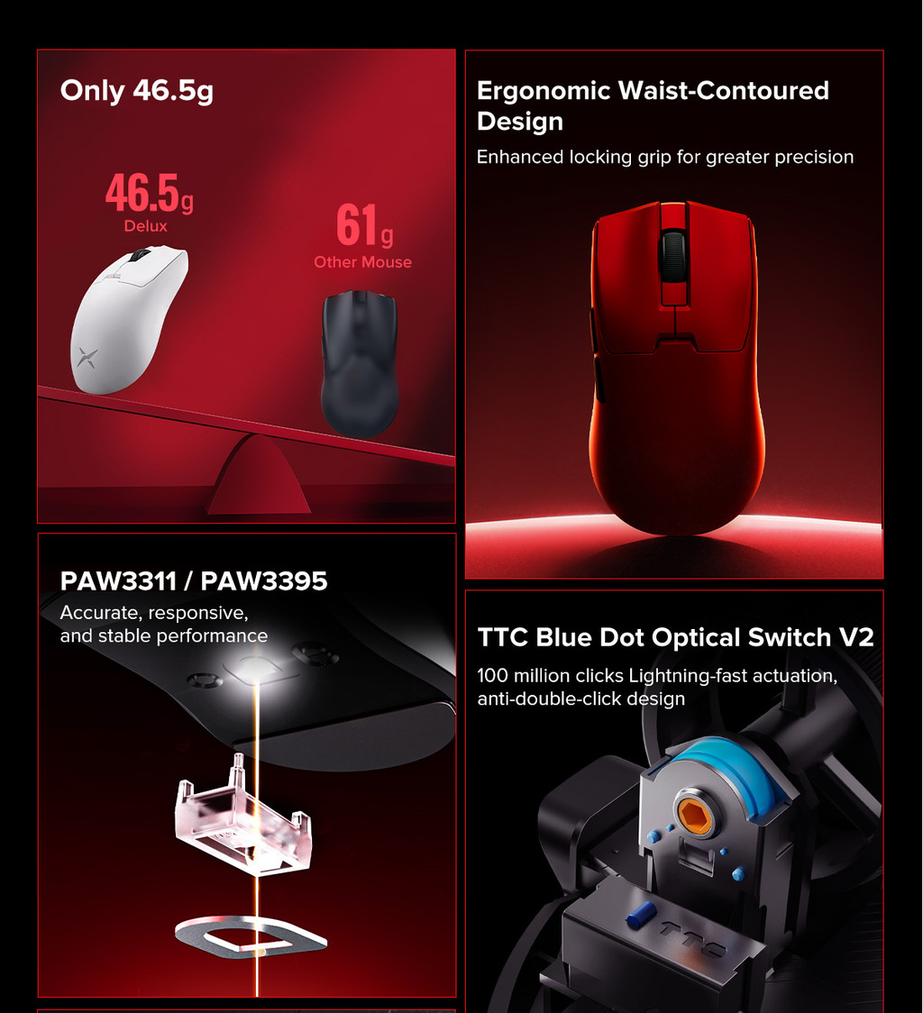 Delux M800mini Wireless Esports Gaming Mouse 46g Lightweight Ergonomics ...