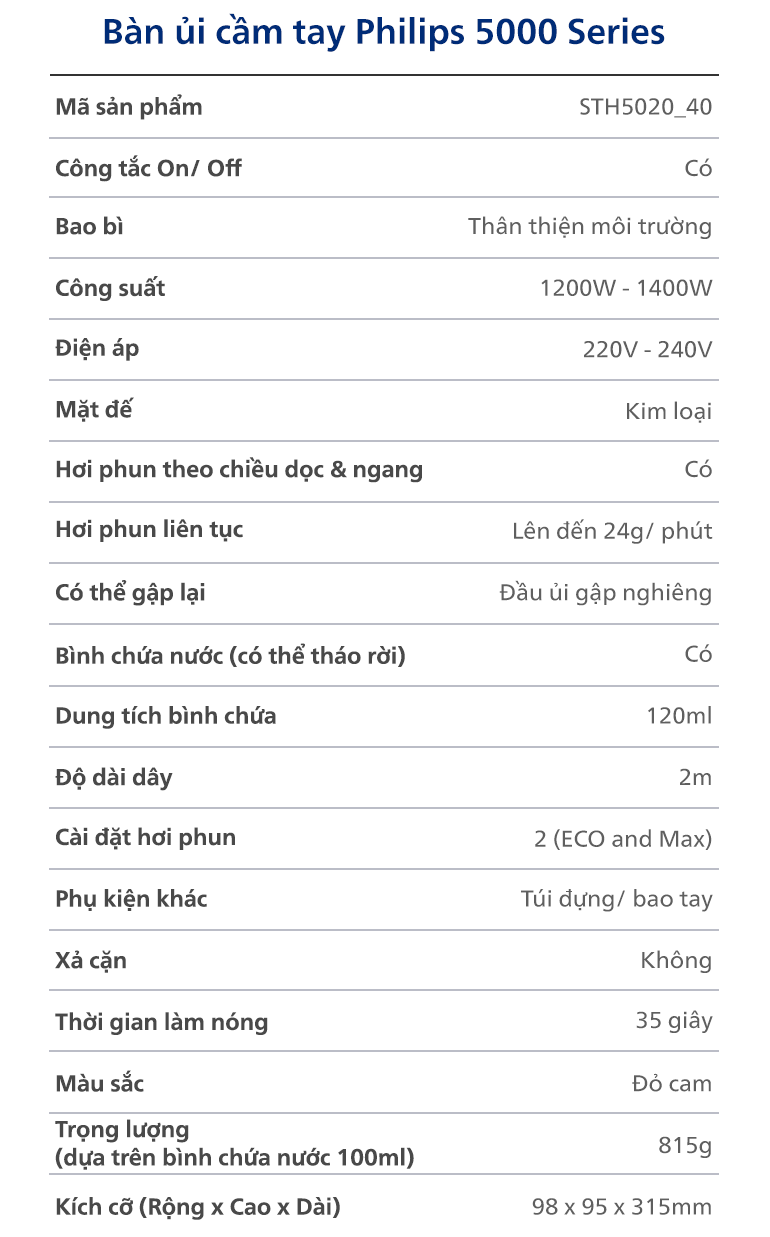 Bàn ủi Hơi Nước Cầm Tay Philips STH5020/40 |1400W - Hàng Chính Hãng ...