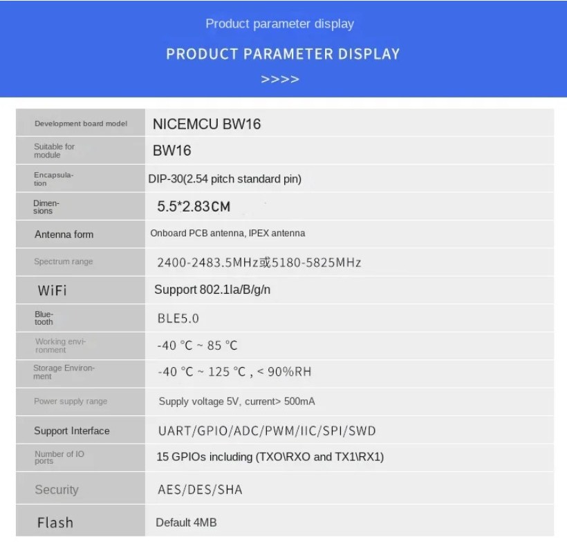 Rtl8720dn WiFi băng tần kép Bluetooth BLE mô-đun NICEMCU BW16 bo mạch ...