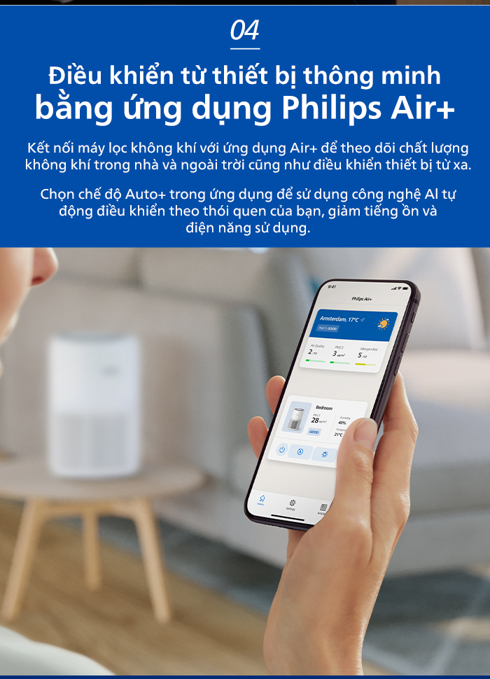 Máy Lọc Không Khí Philips AC0950/10 Pureprotect Mini |65m2- - Hàng ...