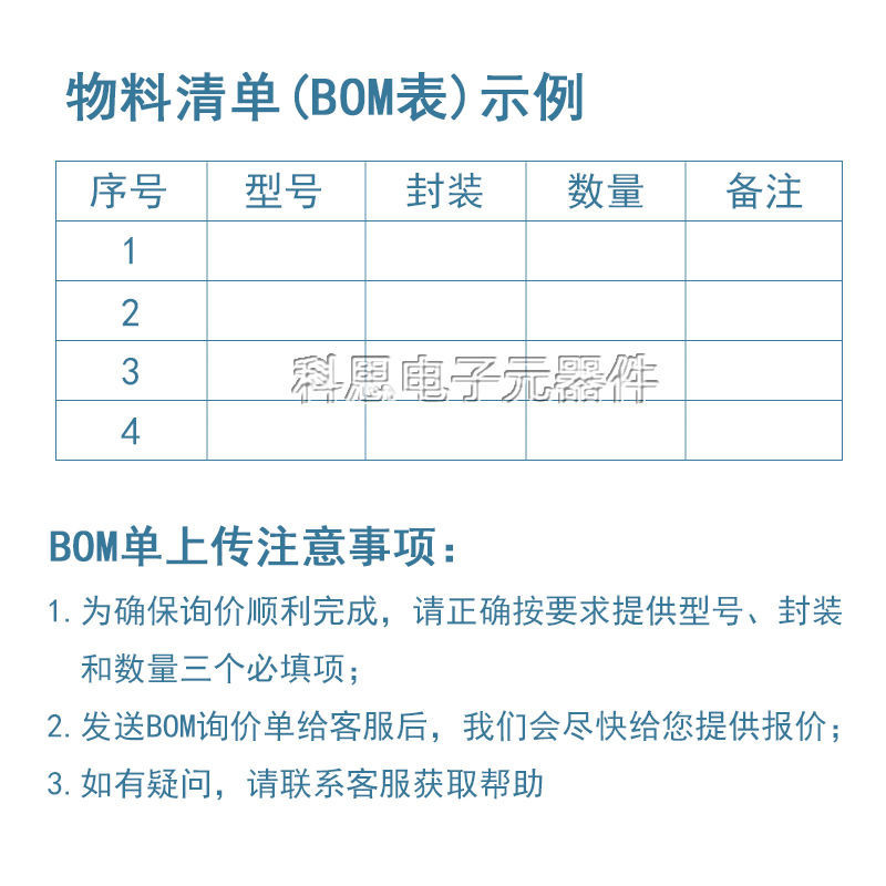 Giao hàng trong ngày = Gói RTL8304MB-CG hoàn toàn mới QFN48 Bộ điều ...