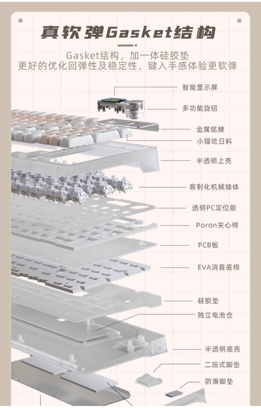 Bàn phím cơ Aula F98 Pro V2 MOA Profile Cute Keycap - Silent switch - 3 Modes - RGB | Shopee ...