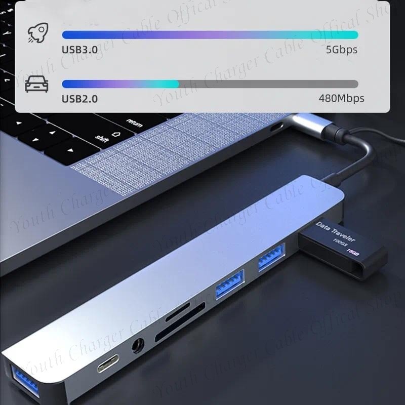 Thanh Niên 3c 8-IN-2 Loại C USB Hub 4 Cổng Đa Bộ Chia Bộ Chuyển ĐổiOTG ...