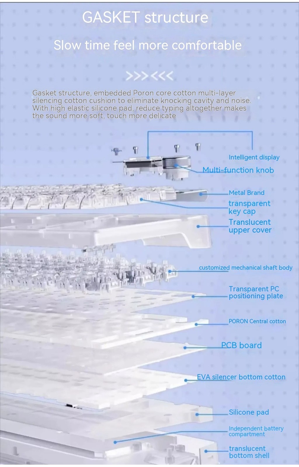 Bàn phím cơ Aula F98 Pro V2 NINJA - Silent switch | Shopee Việt Nam