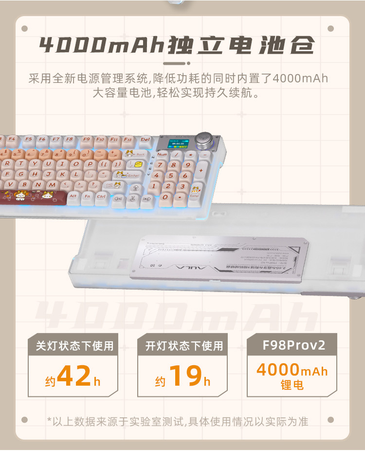 Bàn phím cơ Aula F98 Pro V2 MOA Profile Cute Keycap - Silent switch - 3 Modes - RGB | Shopee ...