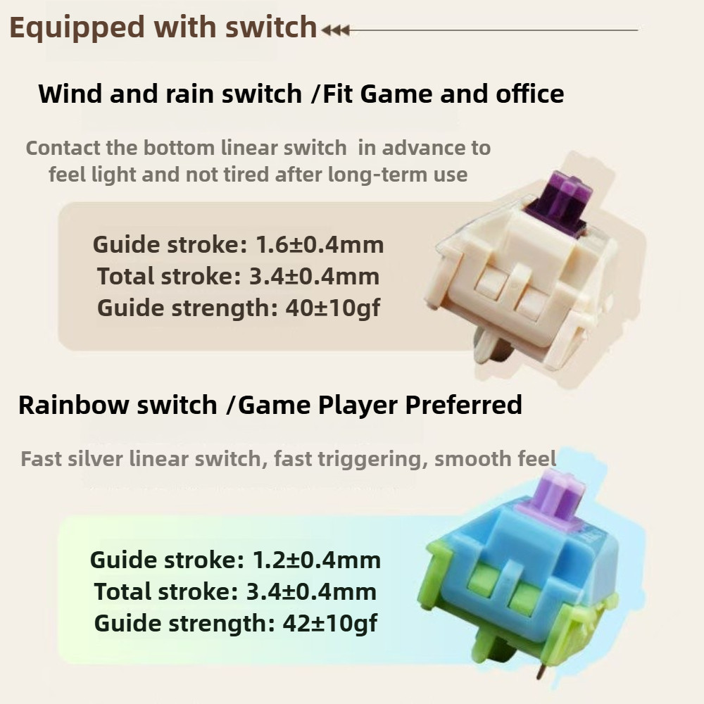 KZZI K98 Mechanical Keyboard Wireless Bluetooth 3mode RGB with Knob ...