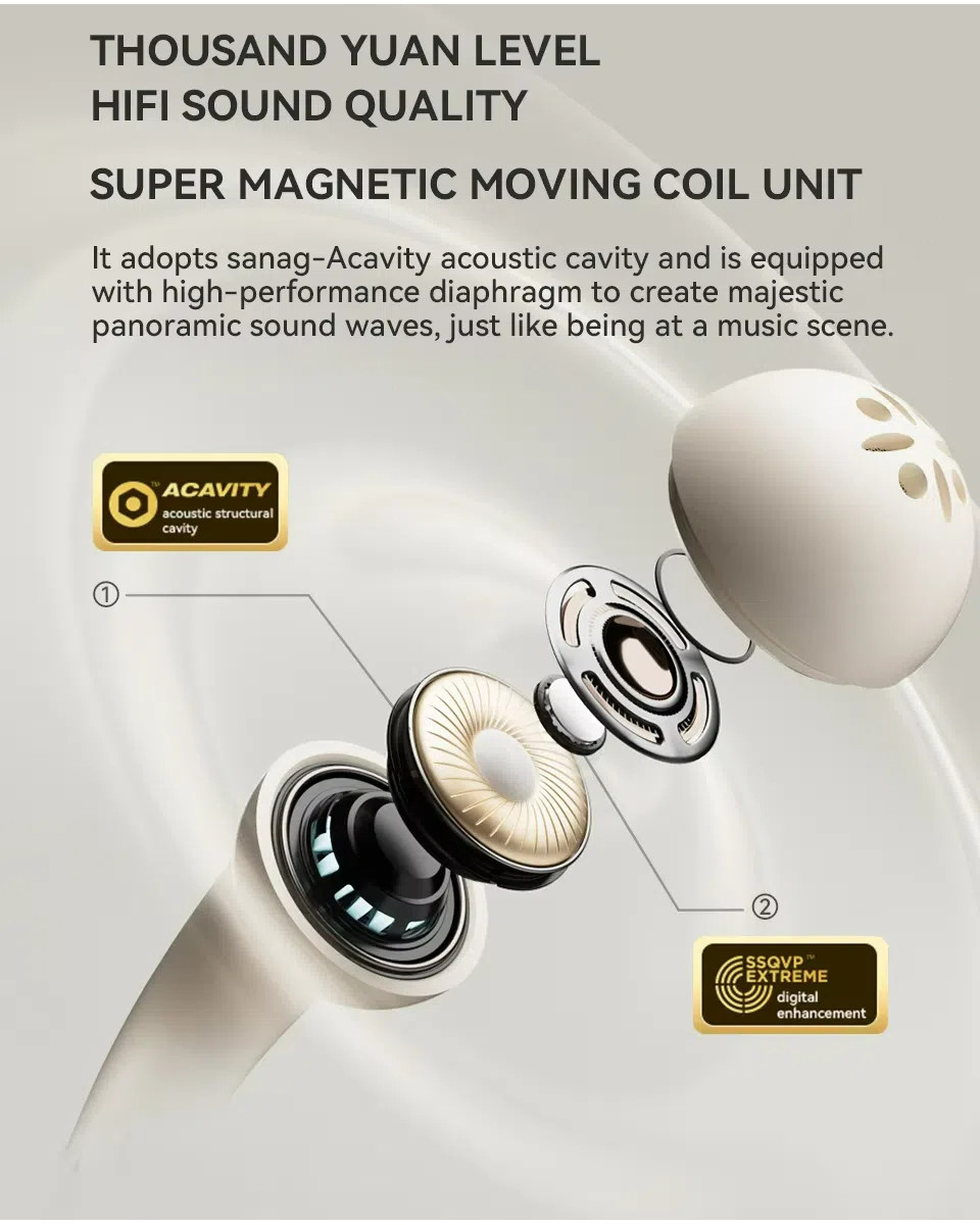 Tai nghe kẹp tai Bluetooth không dây Sanag S2S 360 ° Tai nghe không dây âm thanh toàn cảnhTWS ...