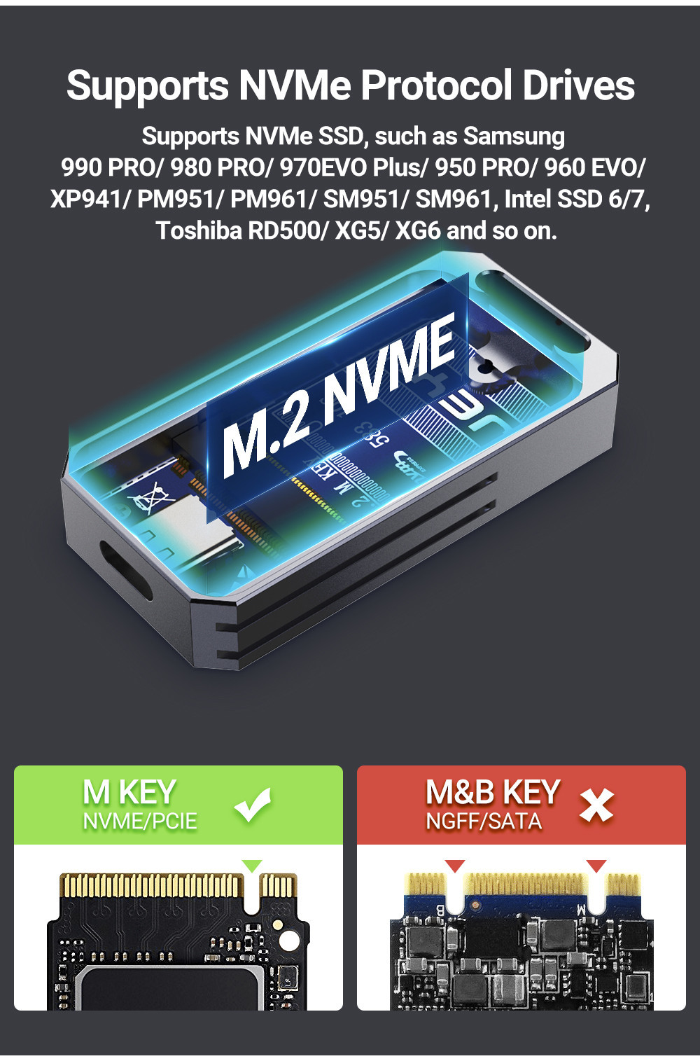 JEYI i9 2230 NVMe HDD SSD Vỏ JMS583 TYPEC 3.1 PCIe USB3.2 10Gbps Nhôm M.2 Hộp đựng đĩa thể rắn ...