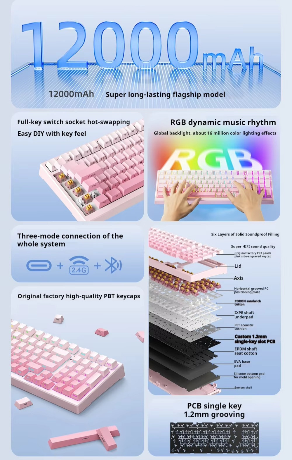 XINMENG X98 Ultra 3 Mode Wireless Mechanical Keyboard Full-key Hot ...