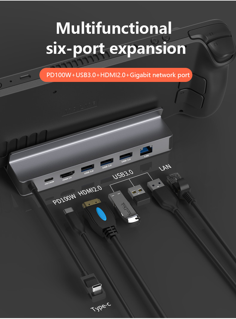 6 trong 1 USB C Docking Station cho Steam Deck sang HDMI 4K 60Hz RJ45 ...