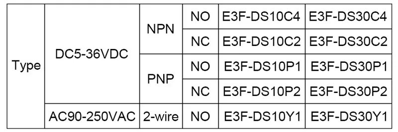 Công tắc tiệm cận Công tắc cảm biến quang điện E3F-DS30C4 NPN PNP DC5-36V Phạm vi phát hiện Có ...