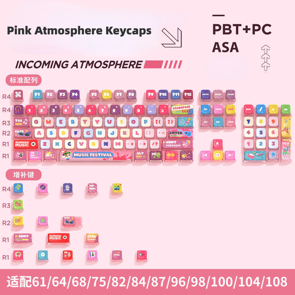 Keycaps khí quyển màu hồng Bốn mặt tỏa sáng qua hồ sơ ASA Dòng đầy màu ...