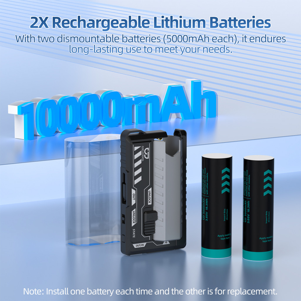 GOOJODOQ 22.5w 10000Mah Sạc dự phòng di động Hai pin Mecha Style Nhẹ Typc-C / Lighiting Giao ...