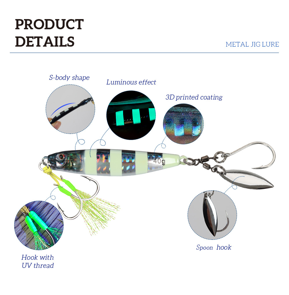 Tolure 2024 Mồi Jigging MỚI 40g 60g 80g 1PC 3D In Lớp Phủ Hình Chữ S Chìm Nhanh Kim Loại Jig Dụ ...