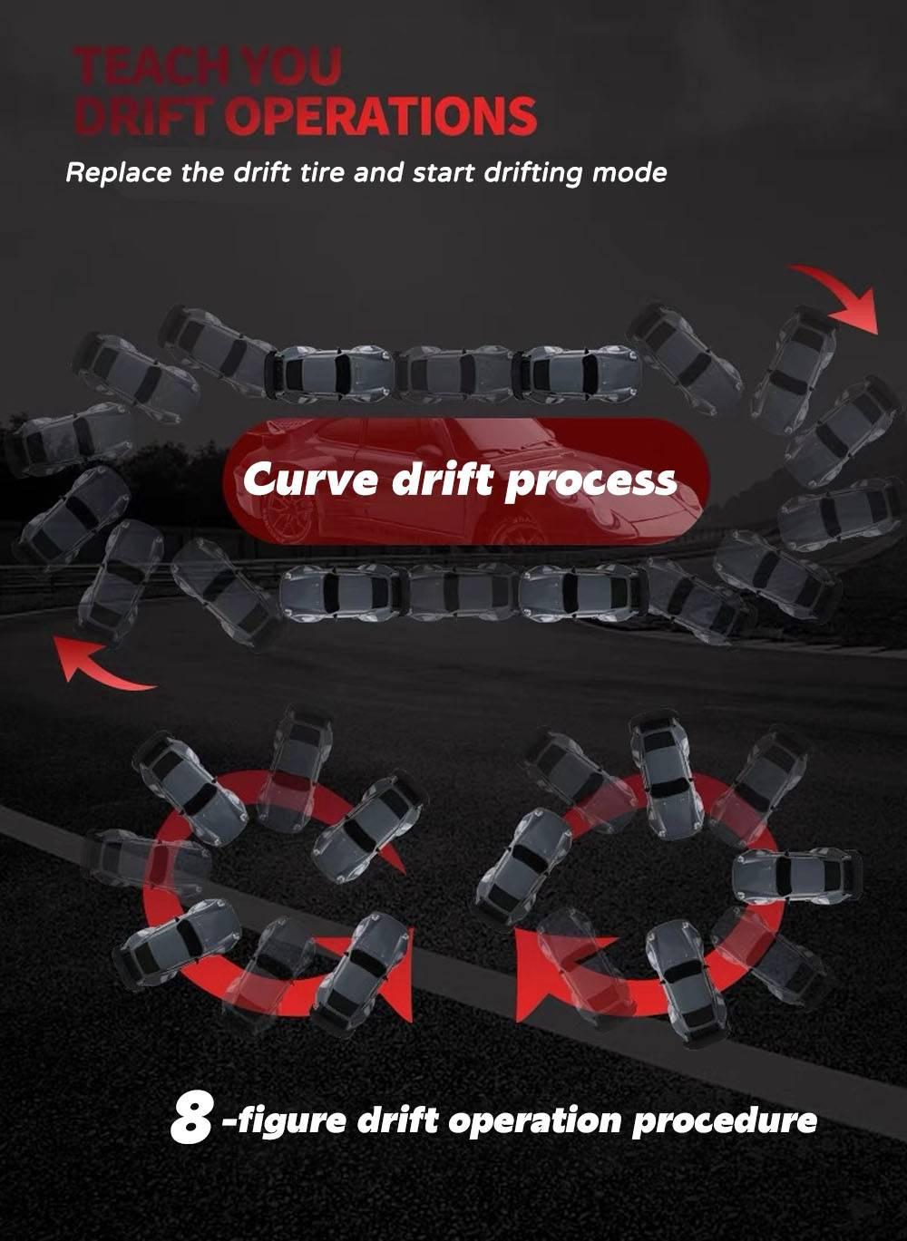Phiên Bản Giới Hạn 4WD RC Drift 993 Đua Xe Tỷ Lệ Tay Ga Điều Khiển Từ ...
