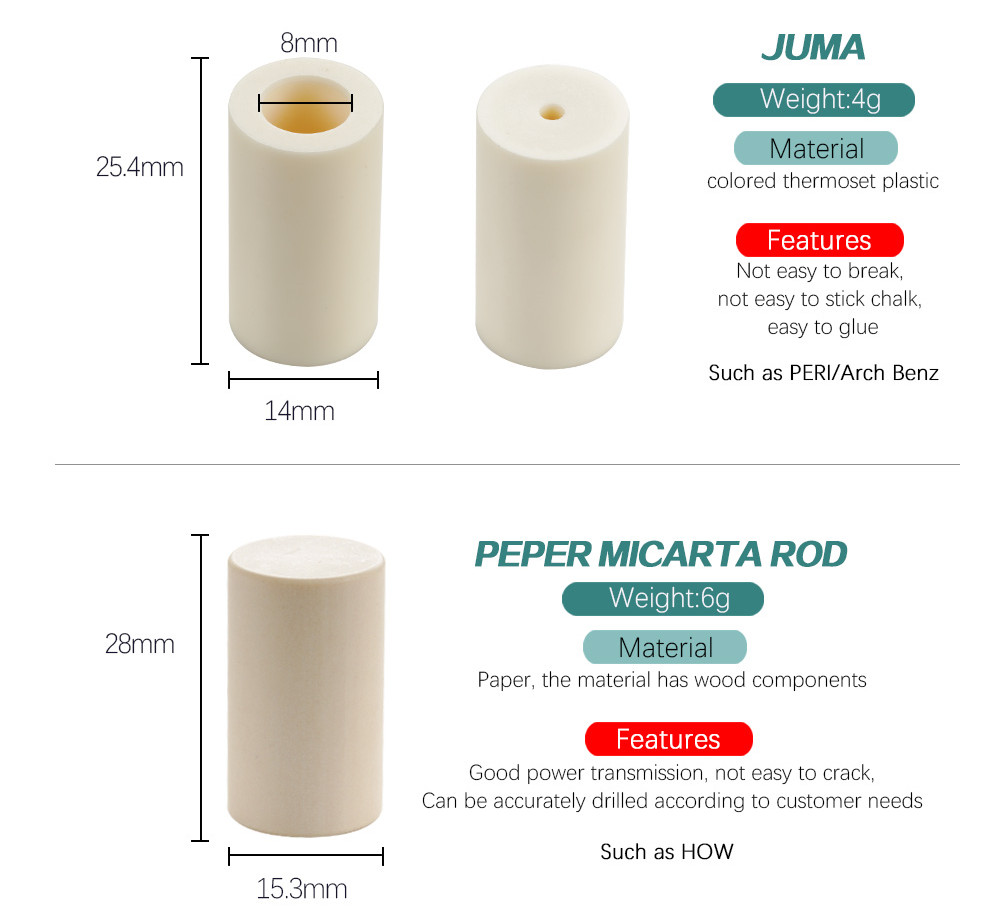 Thanh Ferrule Bida, Carom Ferrules, Aegis 2, Juma Super XTC, Vải Lanh ...