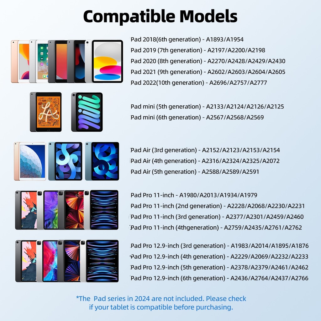 Bút cảm ứng GOOJODOQ cho iPad Mini 6 8.3/Gen/7/8/9-10.2/Air4/5/6/Pro 11/12.9 Gen 10 Bút cảm ứng ...