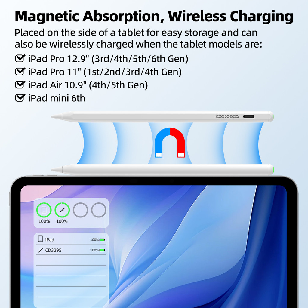 Bút cảm ứng GOOJODOQ cho iPad Mini 6 8.3/Gen/7/8/9-10.2/Air4/5/6/Pro 11/12.9 Gen 10 Bút cảm ứng ...