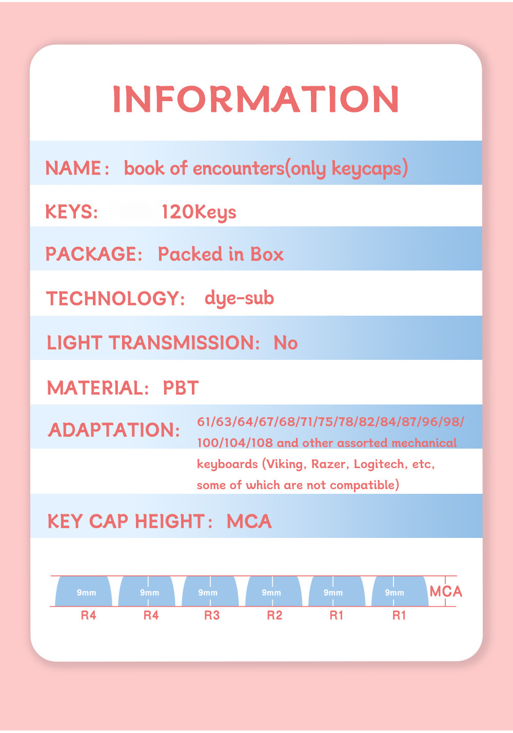 Sách Gặp gỡ Keycaps Hoạt hình PBT DYE-SUB MCA Profile Graffiti Keycap ...