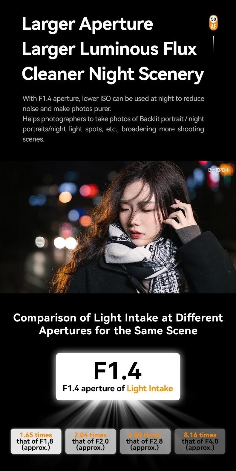 Brightin Star AF 50mm F1.4 APS-C Ống kính máy ảnh kỹ thuật số không gương lật cho Sony E ZVE10 ...