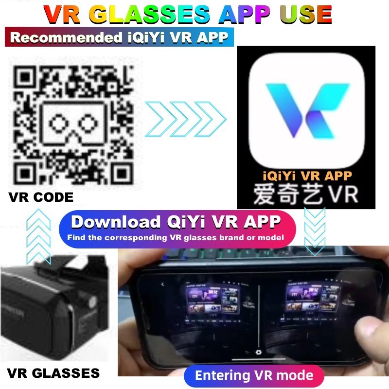 Kính thực tế ảo VR,VRG Pro X7 3D,Xem phim 3D chuyên nghiệp Chơi trò ...