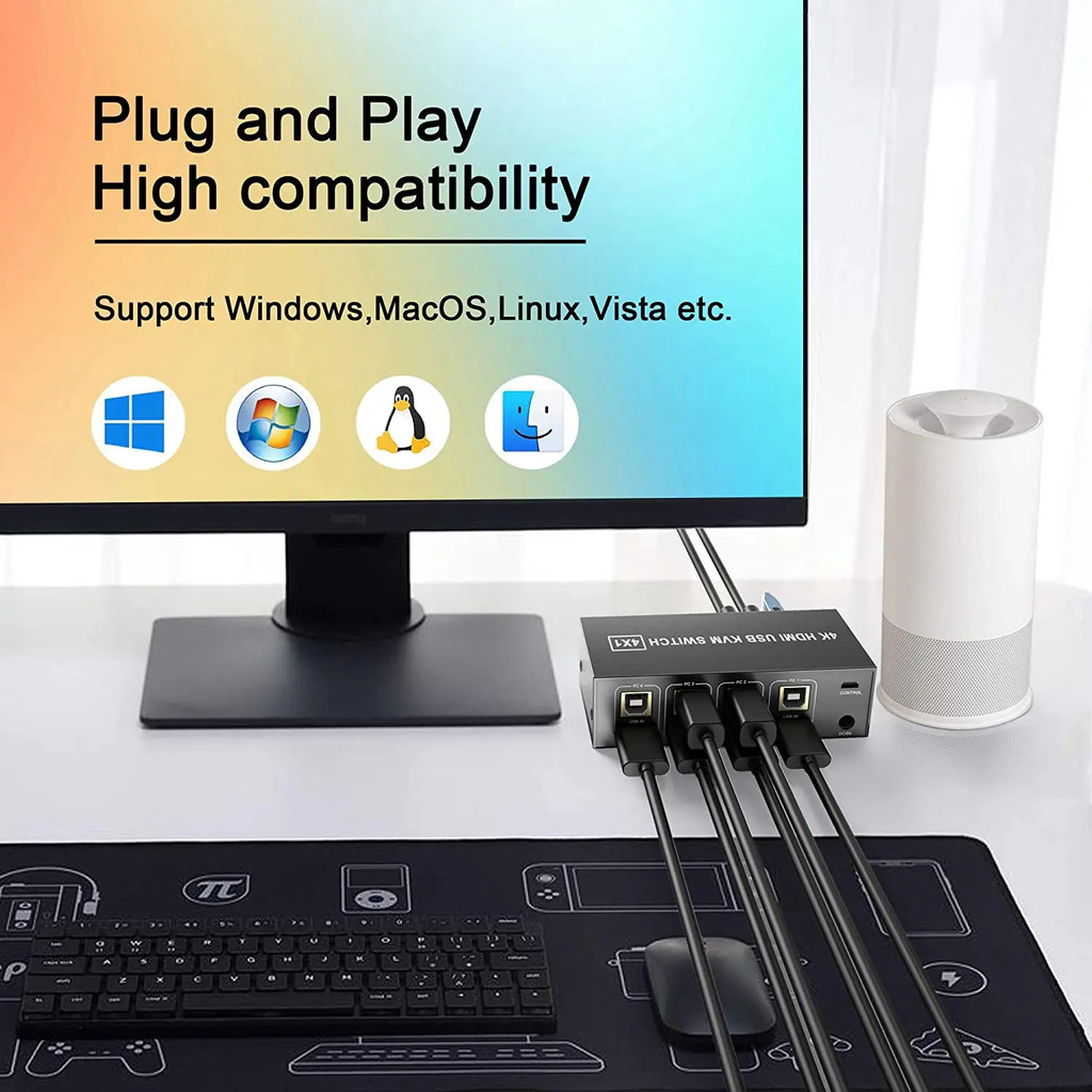 4K 60Hz HDMI KVM Switch 4x1 | 4-Port USB Hub | Multi-PC Control ...