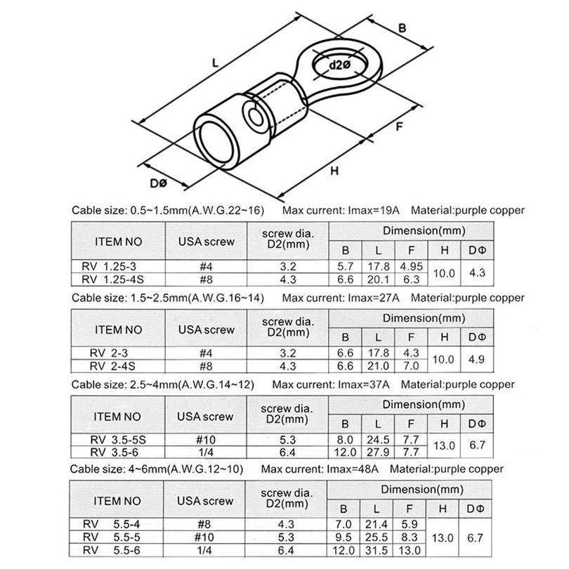 50 / 20 Chiếc RV Series Vòng Cách Nhiệt Uốn Thiết Bị Đầu Cuối RV1.25 RV2 RV3.5 RV5.5 Đầu Nối Dây ...