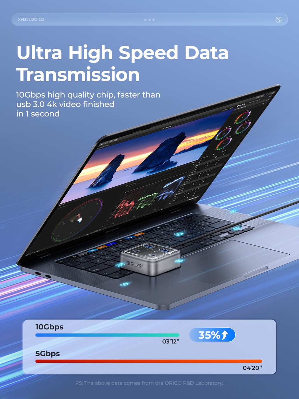 Orico Hub Usb C trong suốt Mở rộng 4 cổng với giao diện cấp nguồn Giao ...