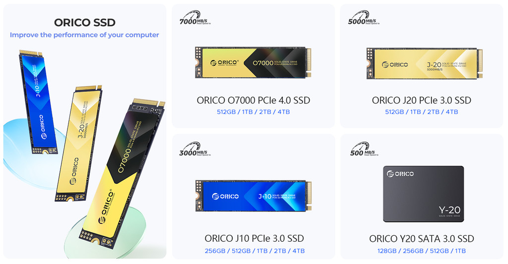 Orico E7400 M.2 NVMe SSD PCIe 4.0 Lên tới 512GB 1TB 2280 PCIe 4.0x4 Ổ ...