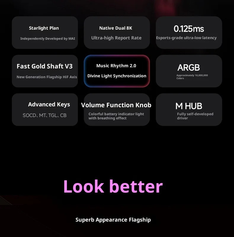 MCHOSE G87 V2 Wireless Tri-mode Mechanical Keyboard Dual 8K 0.125ms Low Delay ARGB 10000mAh PC ...