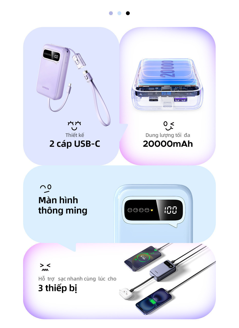 UGREEN Powerbank đầy màu sắc,, 20000mAh, với 2 Cáp USB C tích hợp ...