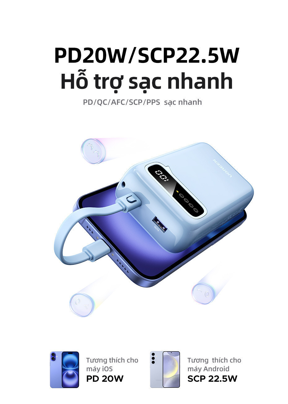 UGREEN Powerbank đầy màu sắc,, 20000mAh, với 2 Cáp USB C tích hợp ...