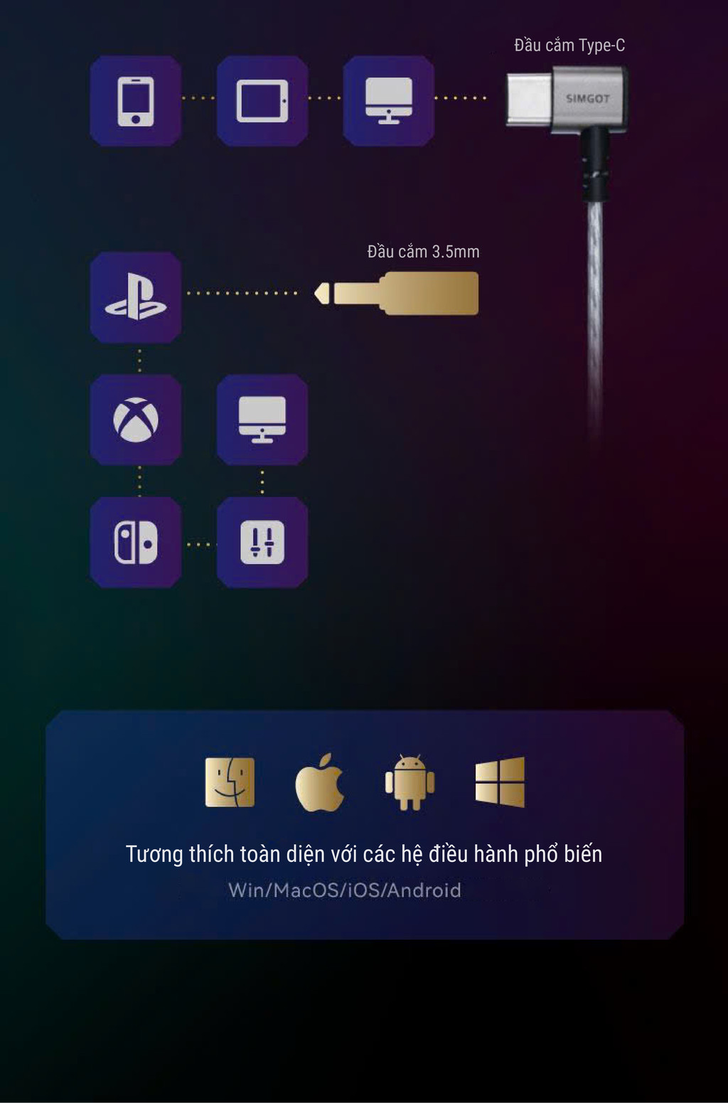 Tai Nghe In Ear SIMGOT EW300 - Chuyên Game FPS và nghe nhạc | Shopee ...