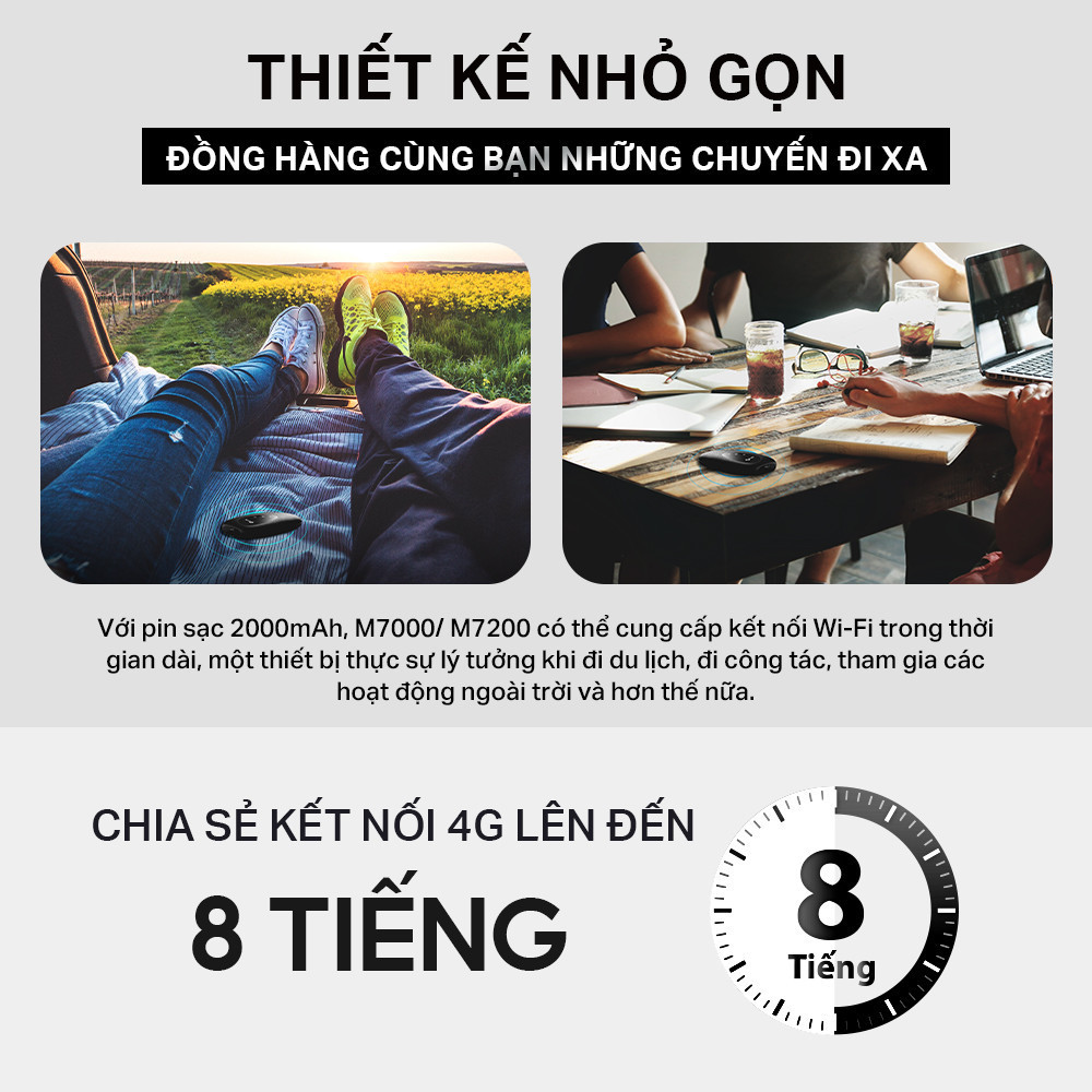 [Dùng Sim] Bộ Phát Wifi Di Động TP-Link M7000 / M7200 3G/4G LTE 150Mbps ...