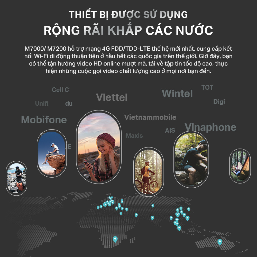 [Dùng Sim] Bộ Phát Wifi Di Động TP-Link M7000 / M7200 3G/4G LTE 150Mbps ...