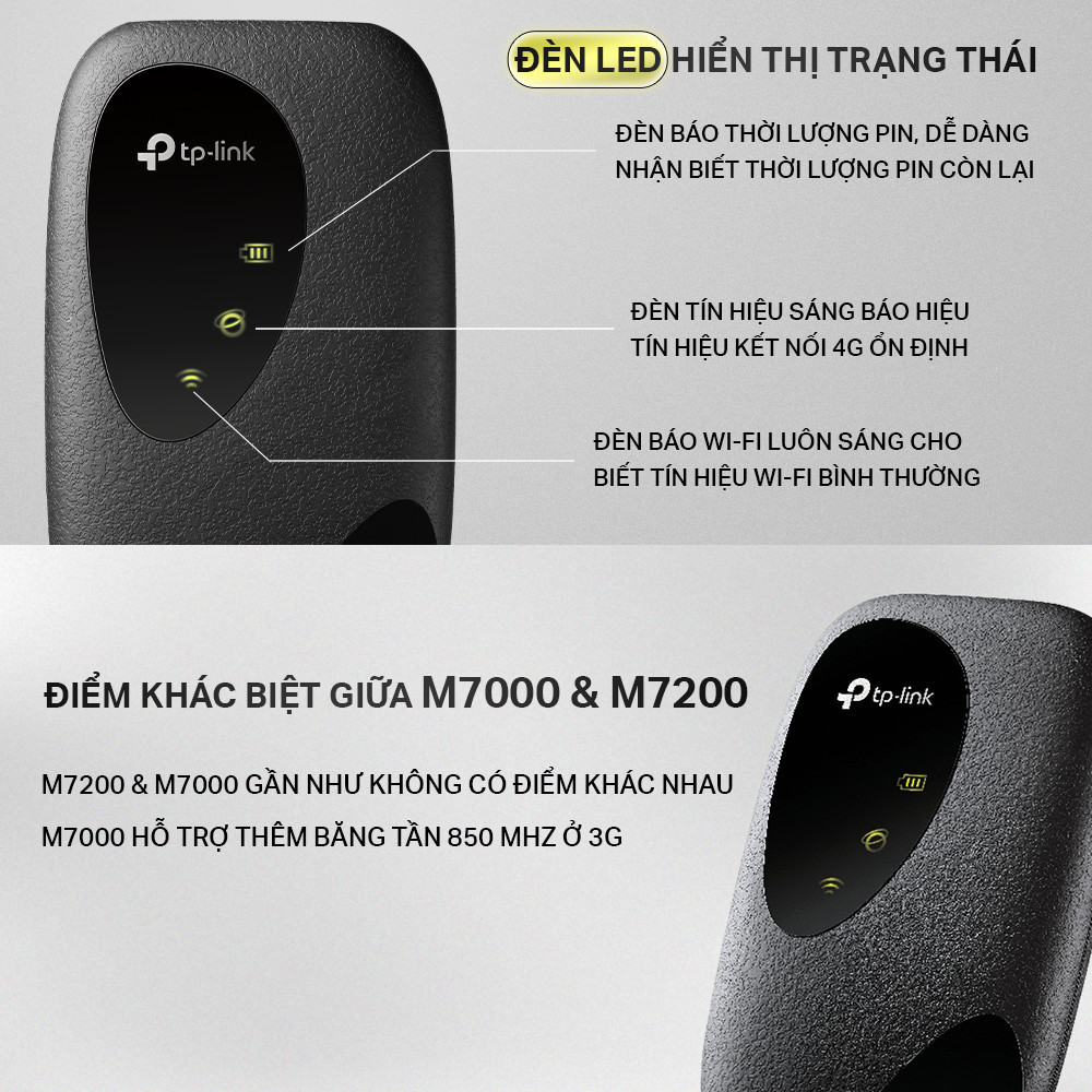 [Dùng Sim] Bộ Phát Wifi Di Động TP-Link M7000 / M7200 3G/4G LTE 150Mbps ...