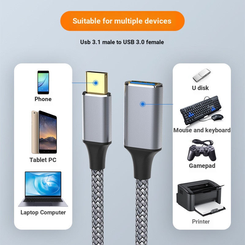 Cáp Dữ Liệu Type-c Cáp Chuyển ĐổiOTG TYPEC3.1 Sang USB3.0 Nữ Tốc Độ Cao Gen1 Cáp Nối Dài 5Gbps ...