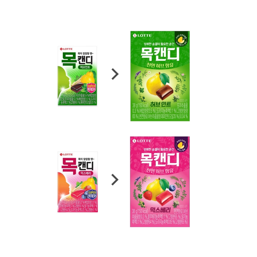 Hàn Quốc Lotte Mok Candy 38g (2 hương vị) | Shopee Việt Nam