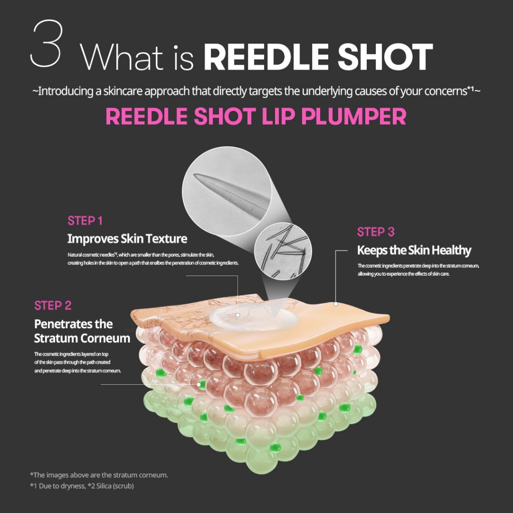 What is Reedle Shot in K-Beauty? + Top 3 Reedle Shot Products You Need ...