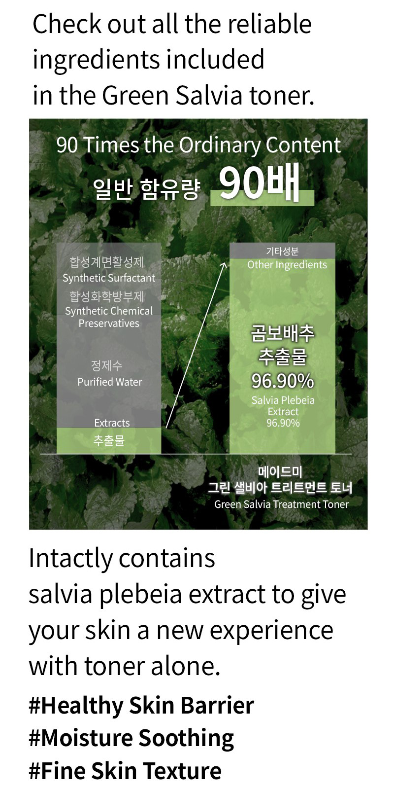 MEIDEME Green Salvia Treatment Toner 200ml | Shopee Việt Nam