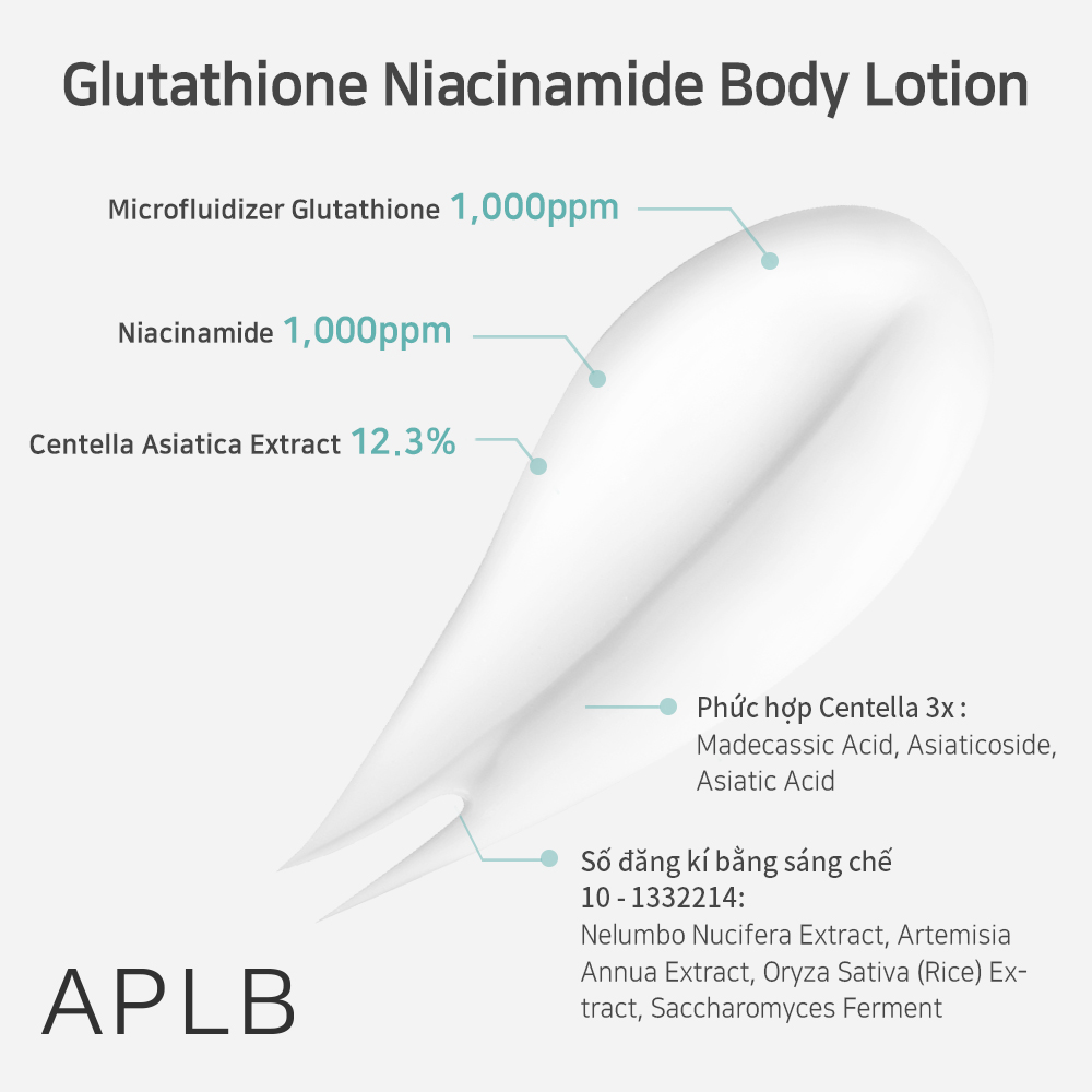Sữa Dưỡng Thể Trắng Da Cao Cấp APLB Glutathione Niacinamide Body Lotion ...