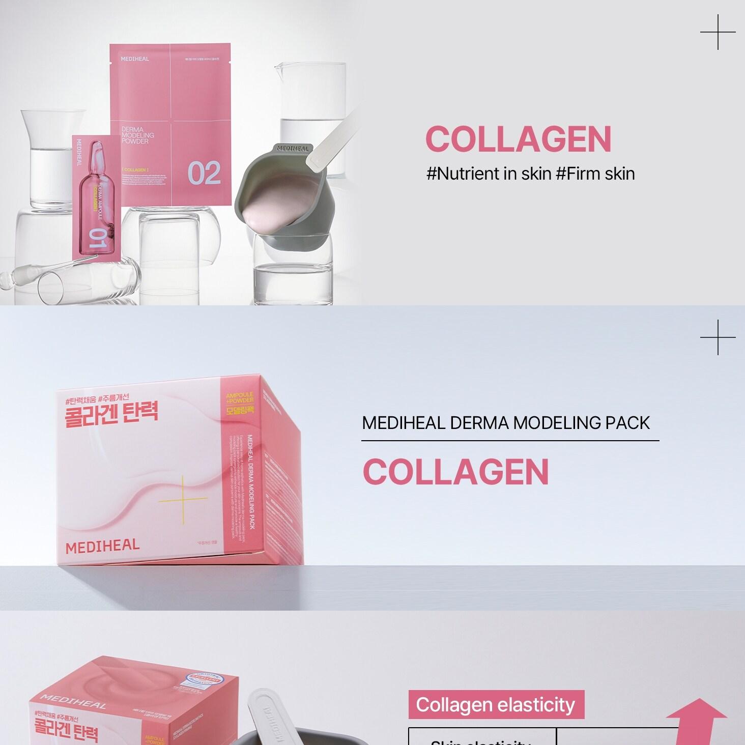 [1 + 1 BỘ] GÓI MÔ HÌNH COLLAGEN DERMA CHÍNH THỨC MEDIHEAL | Shopee Việt Nam