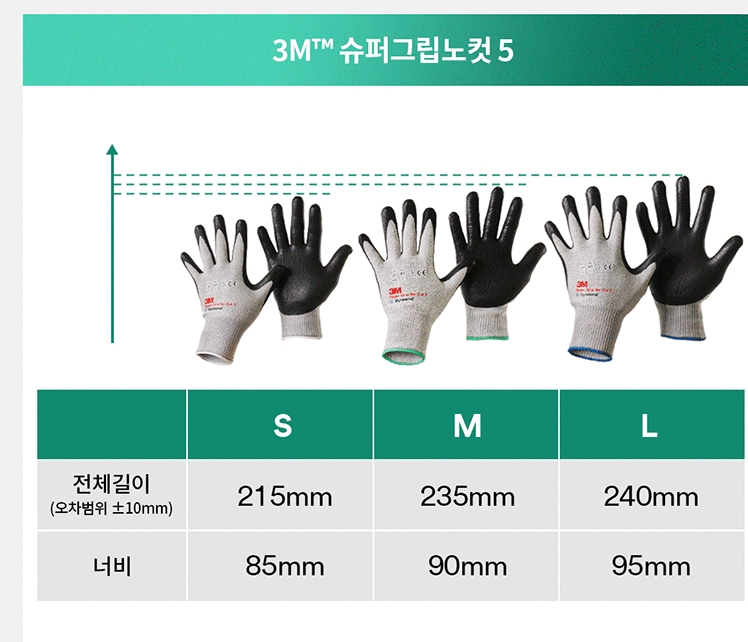 [Xác thực] Găng tay chống cắt Super Grip 3M Cấp 3 (A2) / Cấp 5 (A5) / EN388: 2016 / NBR / Size M ...